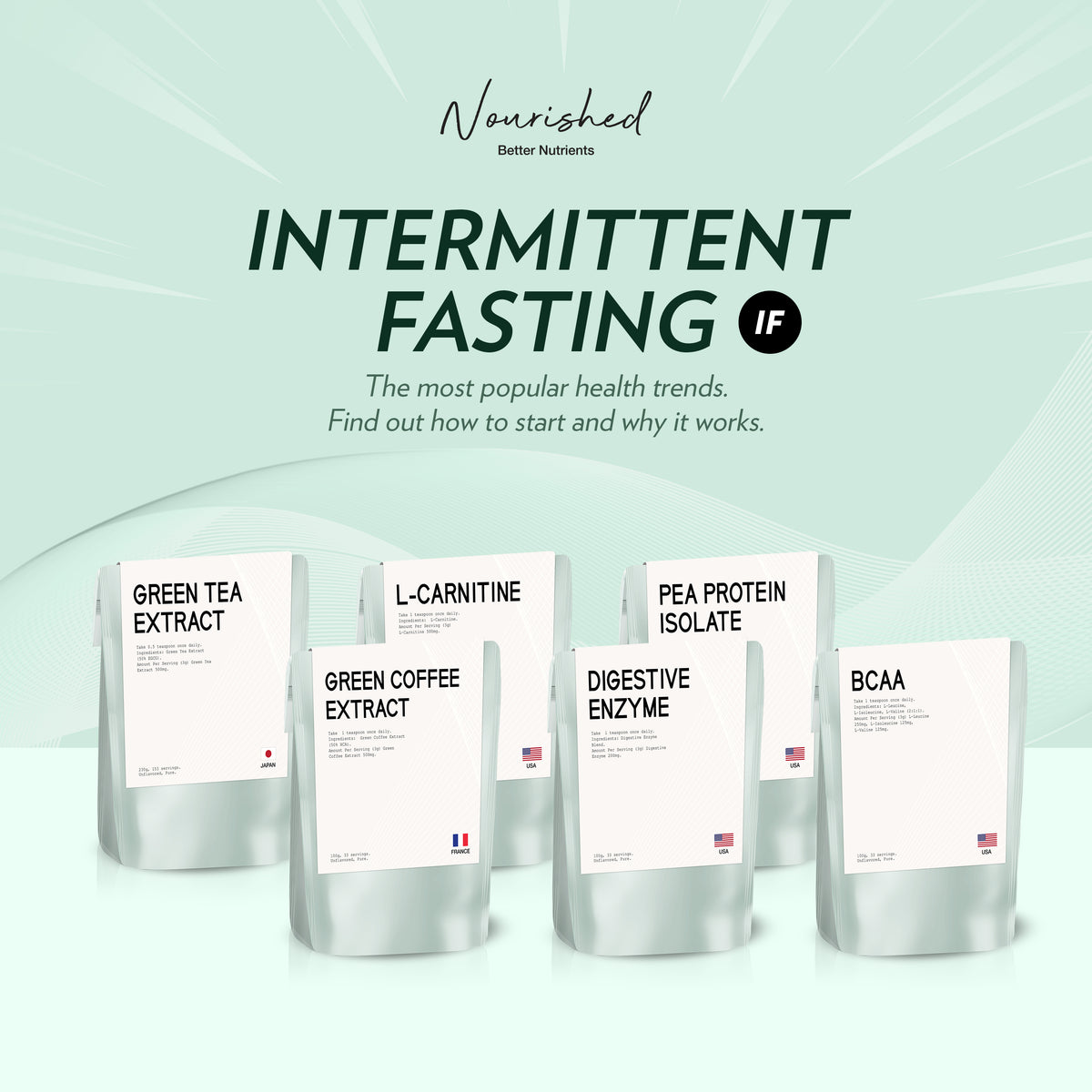 All You Need To Know About Intermittent Fasting – Nourished Asia